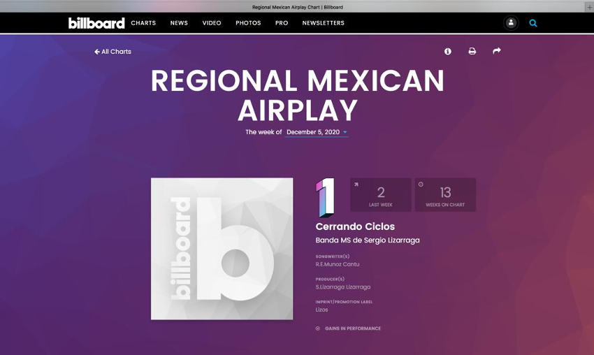 «CERRANDO CICLOS» PRIMER LUGAR EN LA REVISTA BILLBOARD | EnTodoMusic